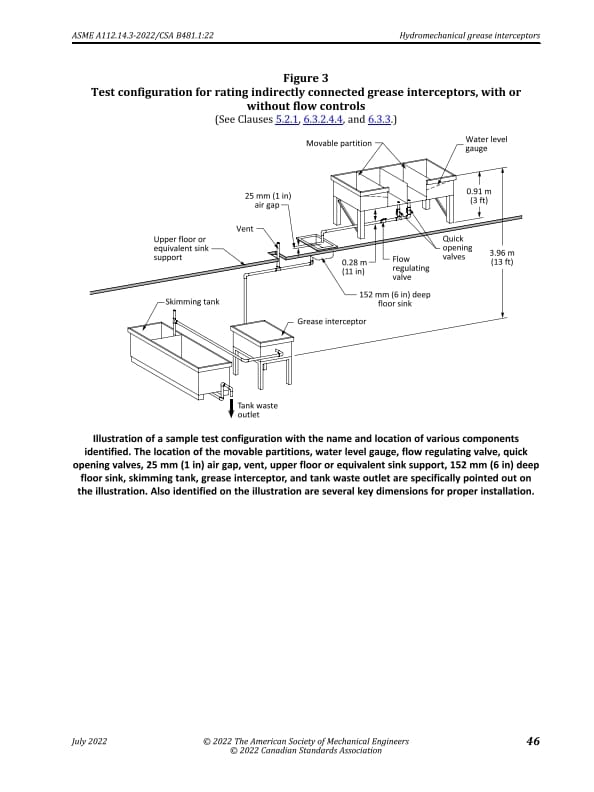 استاندارد ASME A112.14.3 HYDROMECHANICAL GREASE INCEPTORS نسخه 2022 ...