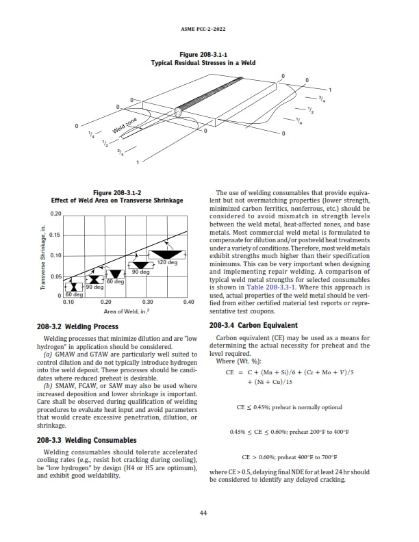 استانداردASME PCC.2 REPAIR OF PRESSURE EQUIPMENT AND PIPING نسخه 2022 ...